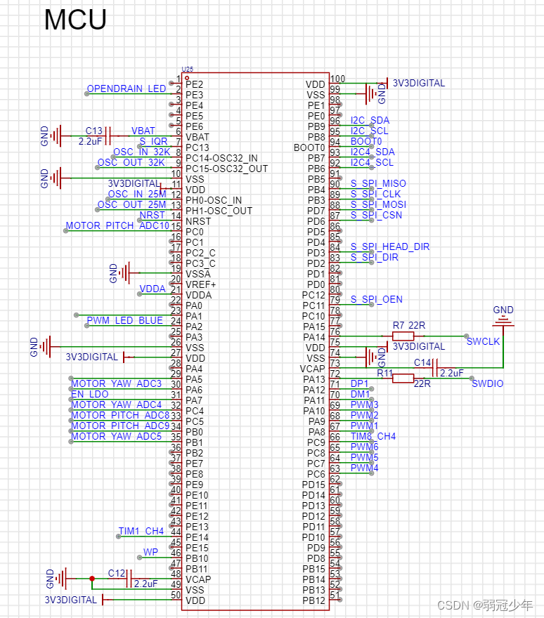 STM32H723最小系统硬件电路_stm32h723最小系统原理图-CSDN博客