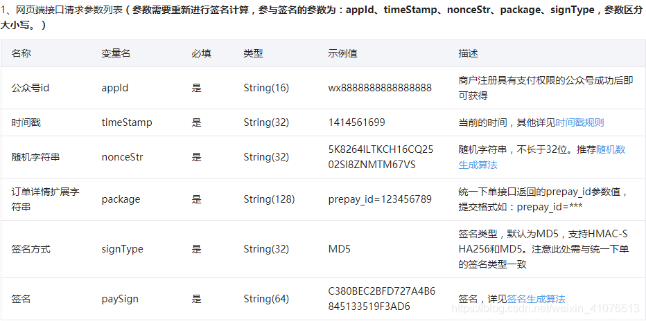H5 -- （功能）公众号微信支付的实现_公众号支付是必须在公众号内支付吗-CSDN博客