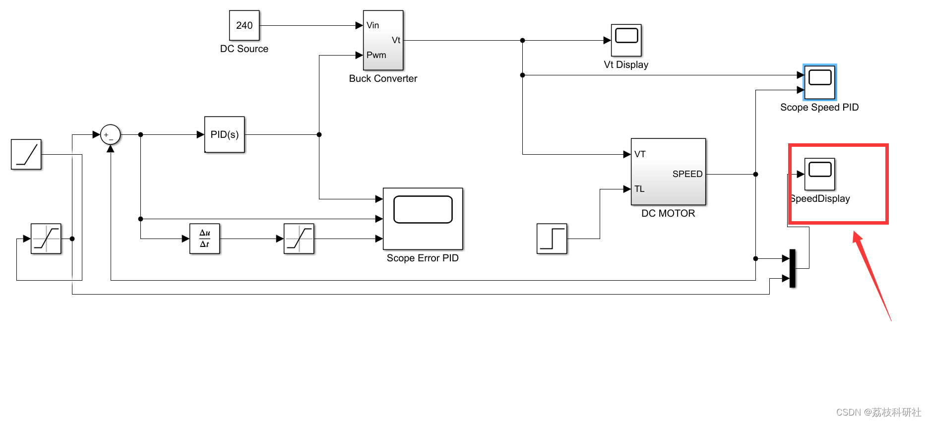 【Simulink】使用模糊逻辑和PID控制器的直流电机整定_simulink中mamdani-CSDN博客