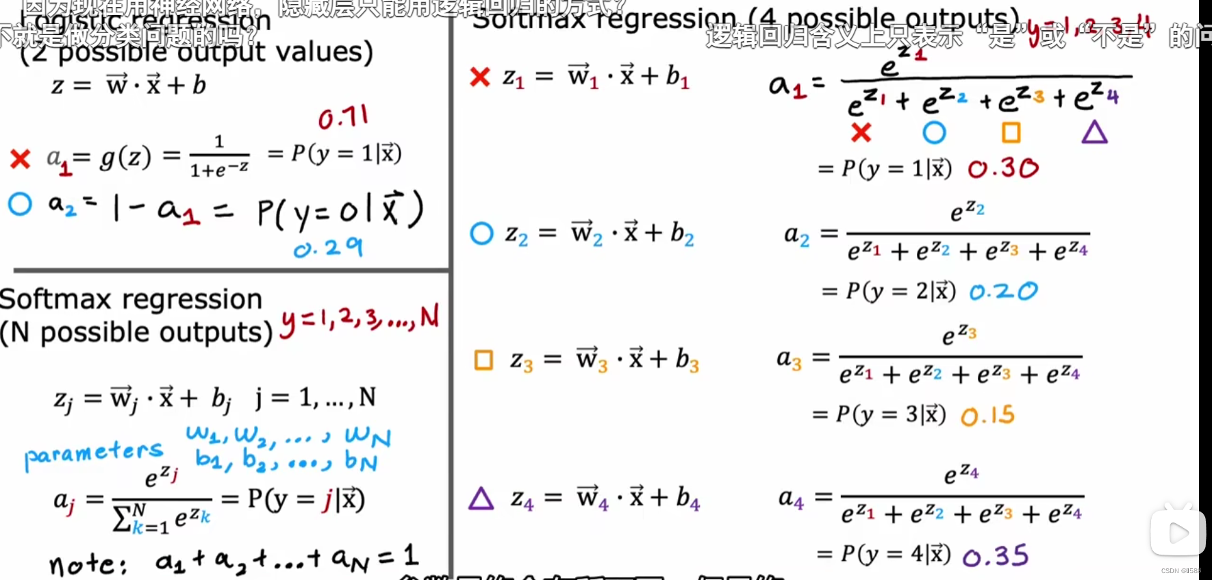 吴恩达2022自学——逻辑回归和神经网络模型训练步骤、softmax回归算法-CSDN博客