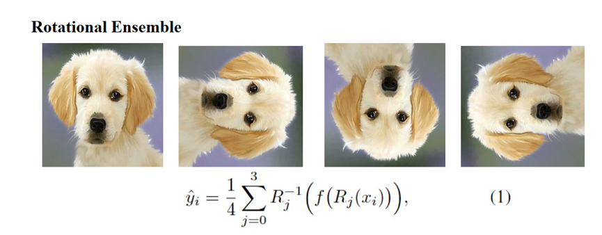 论文笔记 | 【ECCV2022】MuLUT: Cooperating Multiple Look-Up Tables for Efficient Image Super-Resolution ...