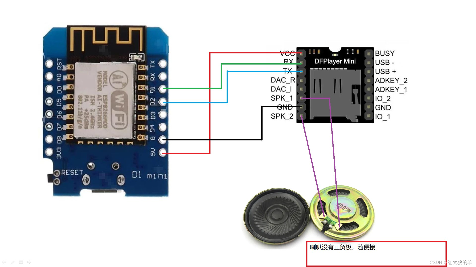 【物联网项目】基于ESP8266-mini-d1+点灯科技——制作手机远程MP3播放器_esp8266 mini d1-CSDN博客