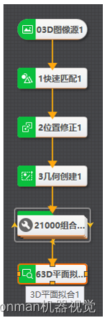 海康Visionmaster-VM3D工具-平面拟合_visionmaster-3d-CSDN博客