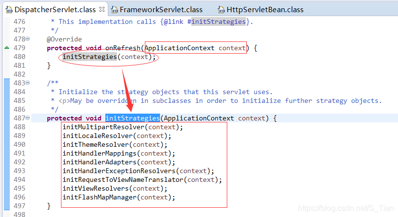 SpringMVC中配置DispatcherServlet时load-on-startup标签作用_spring.mvc.servlet.load-on-startup-CSDN博客