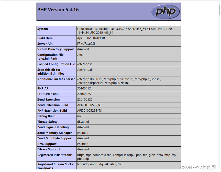 centOS7中使用 yum 对 nginx，MySQL，php 的安装以及使用_yum nginx php-CSDN博客