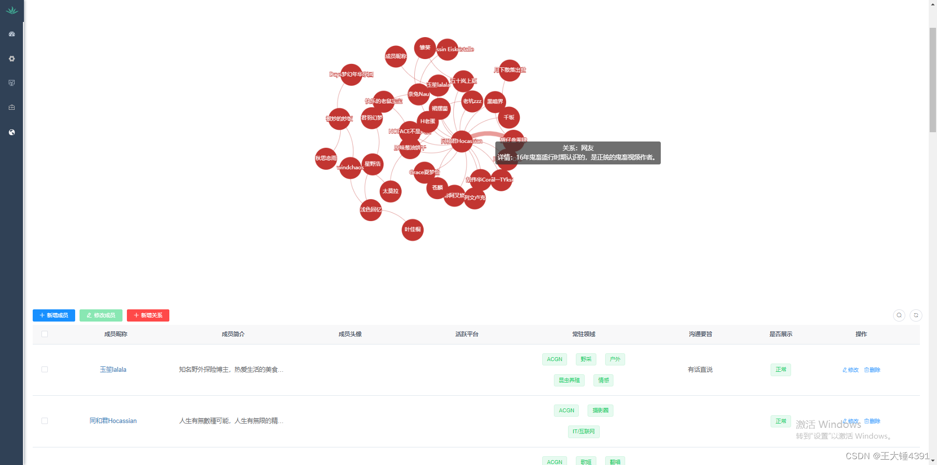 sprinboot+vue集成neo4j图数据库_springboot neo4j vue d3.js-CSDN博客