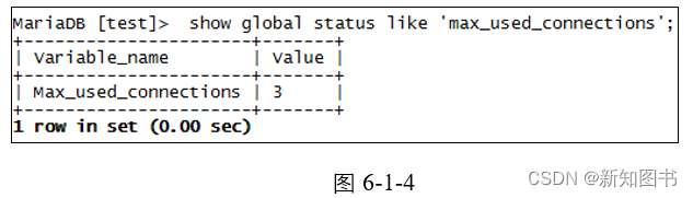 如何查看MySQL数据库的连接数_查看mysql连接数-CSDN博客