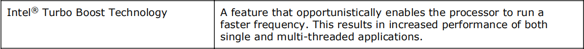 Intel Turbo Boost (睿频)技术简介-CSDN博客