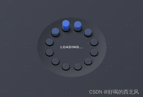 【css | loading】好看的loading特效_好看的css等待样式-CSDN博客