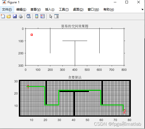 基于PRM(probabilistic roadmaps)算法的机器人路线规划算法matlab仿真_机器人_fpga和matlab-DAMO开发者矩阵