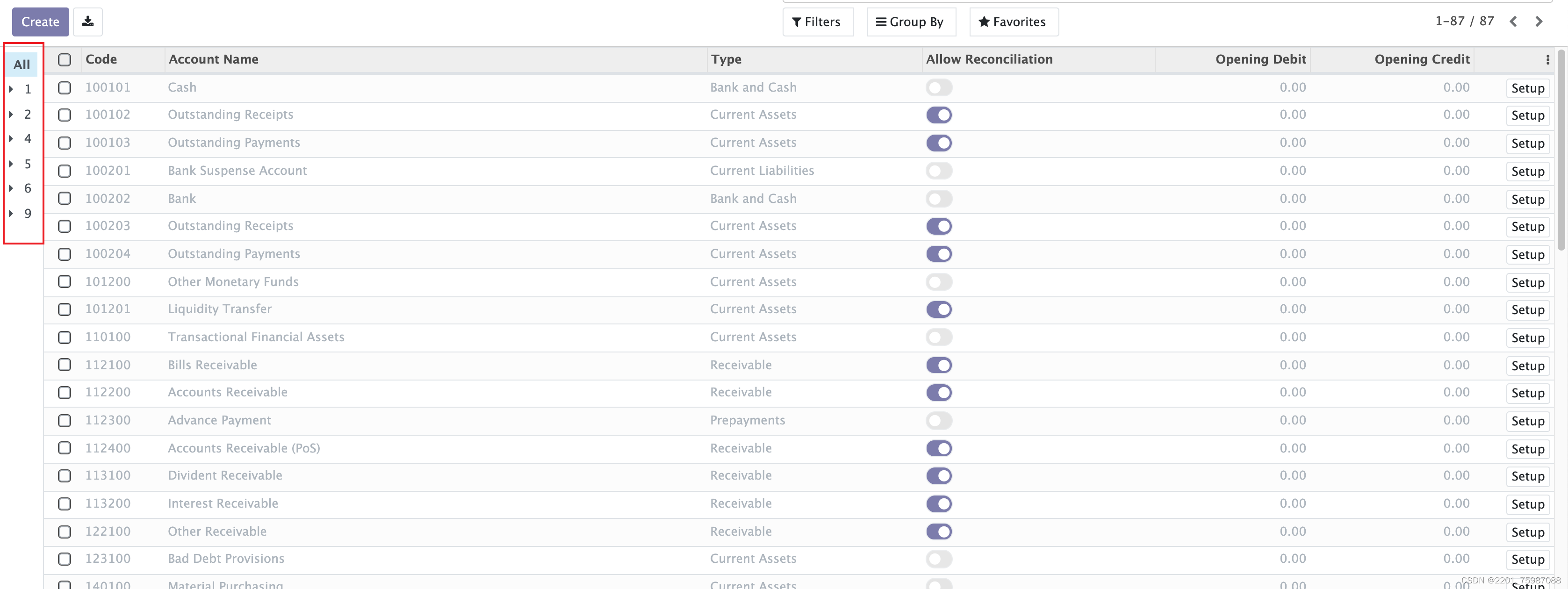 odoo笔记--tree页面左侧分组过滤_odoo14 怎么对用户隐藏settings-CSDN博客