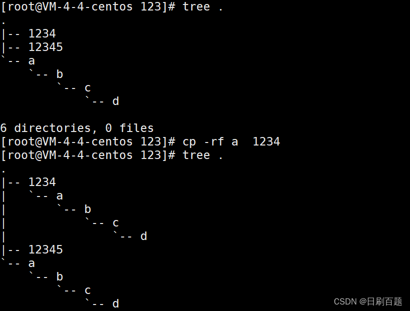 Linux——基本指令（一）_userdel -r-CSDN博客