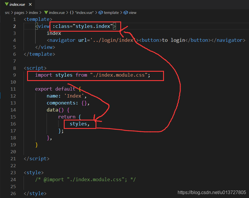 taro vue cssModules使用案例_taro vue3中怎么使用module.css-CSDN博客