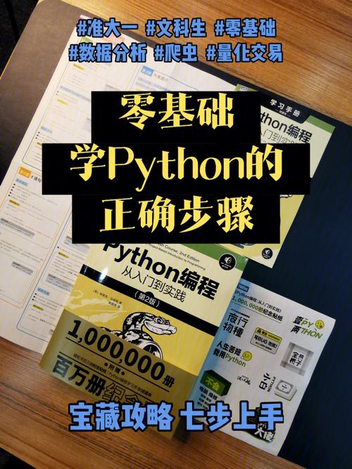 python学多久可以接单-CSDN博客