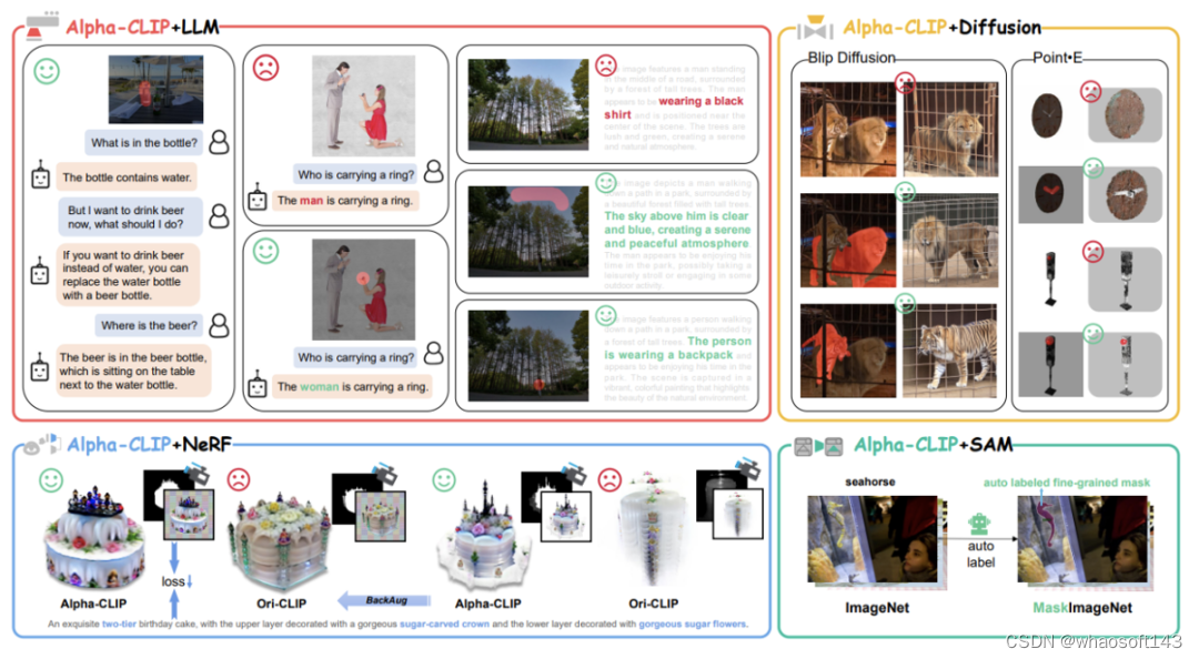 Alpha-CLIP-CSDN博客