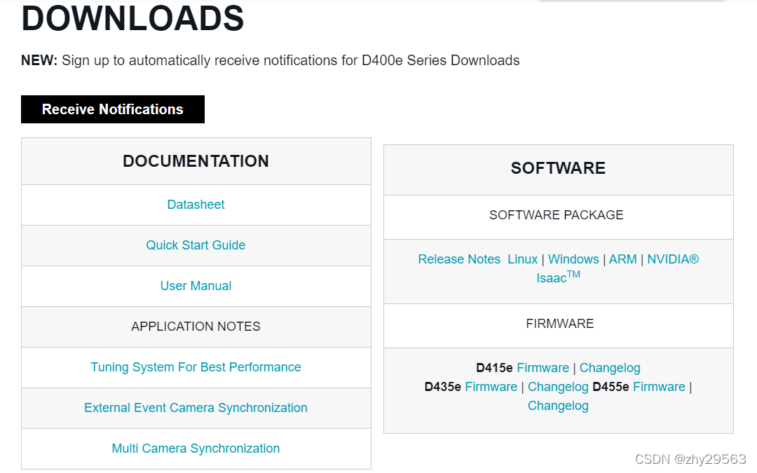 【杂项】Framos D435E 使用说明-CSDN博客