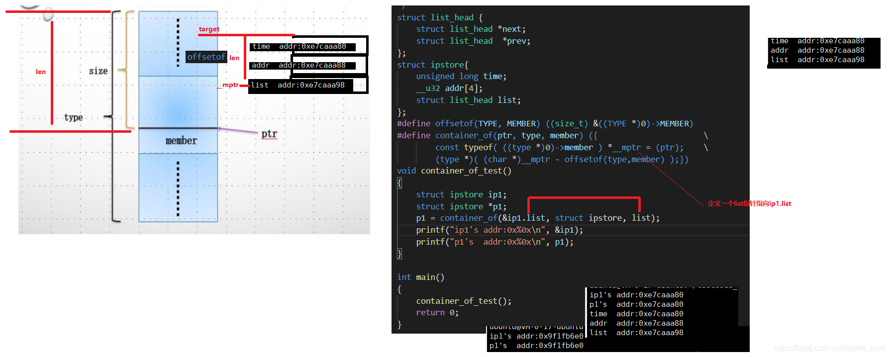 container_of(ptr, type, member)宏定义解析_containerof(ptr, type, member)-CSDN博客