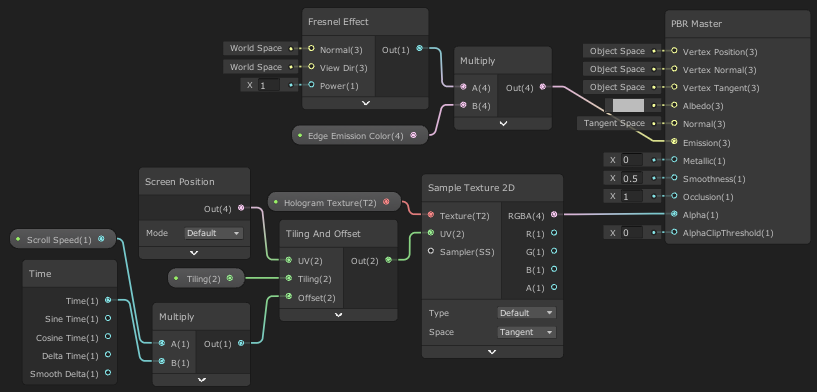 Unity Shader Graph 制作Hologram全息效果_shadergraph 全息-CSDN博客