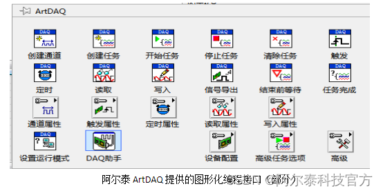阿尔泰科技——热电偶/电压采集系统方案_阿尔泰 pxi采集方案-CSDN博客