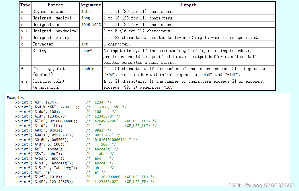 STM32C031C6 试用之点灯和xprintf移植-CSDN博客