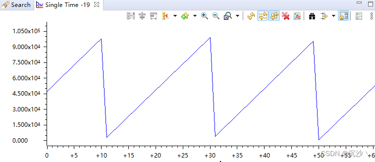 simulink代码生成（六）——中断向量模块的配置_simulink epwm中断-CSDN博客