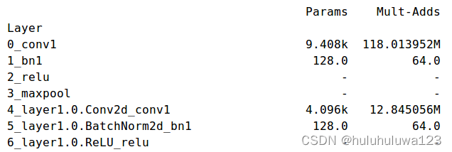 pytorch计算模型的参数量及FLOPs_profile计算参数量-CSDN博客