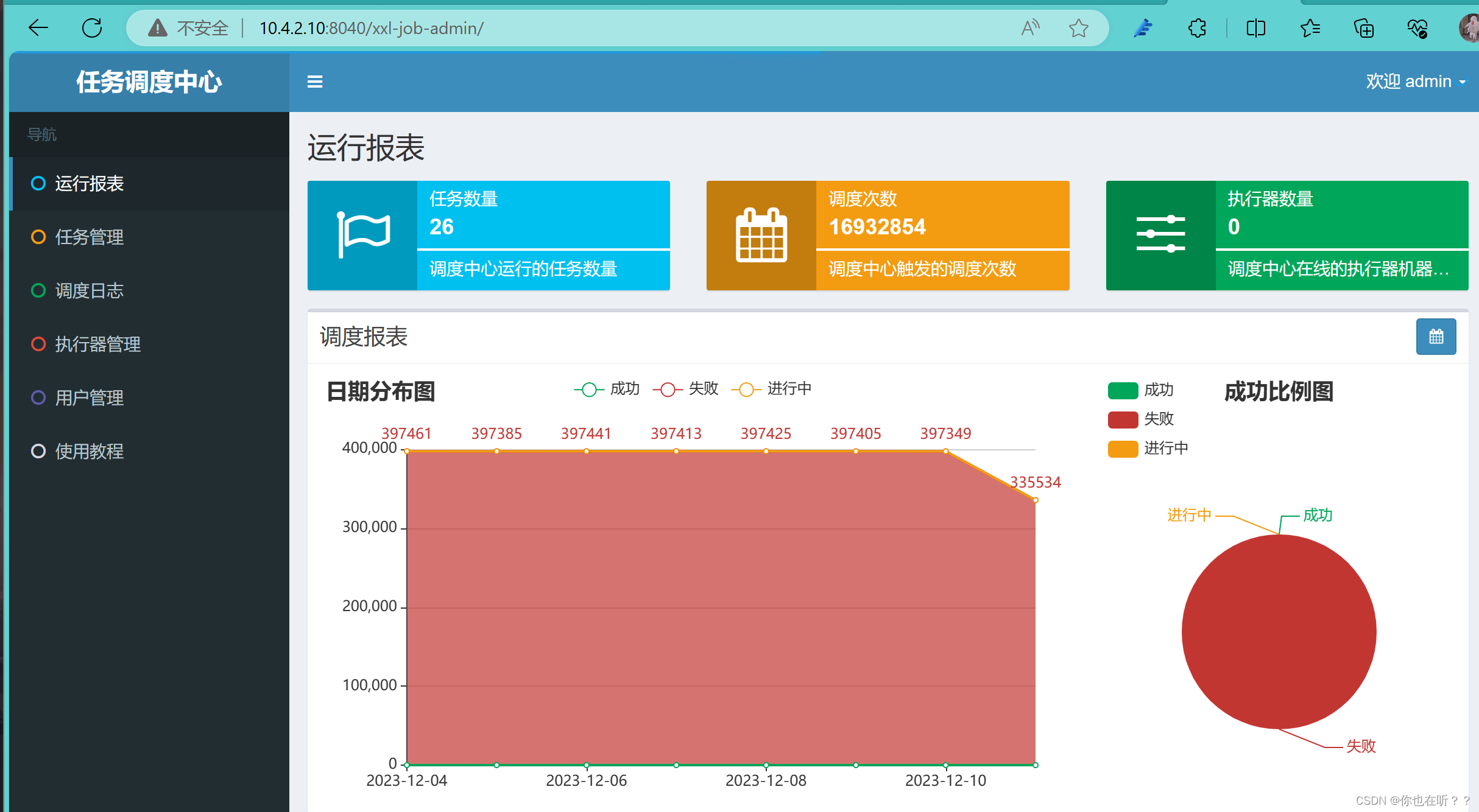 xxl-job定时调度高可用双节点集群版（详细版）_xxl-job高可用-CSDN博客