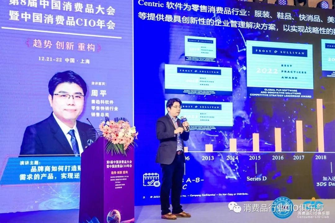 第8届中国消费品大会暨中国消费品行业CIO年会圆满成功闭幕！-CSDN.NET