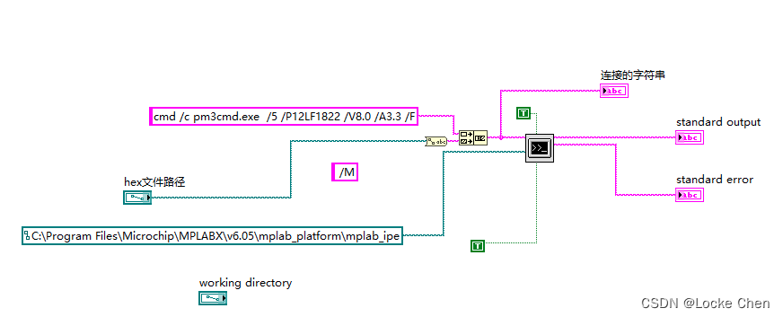 Labview调用Microchip烧录器MPLAB PM3方法-CSDN博客