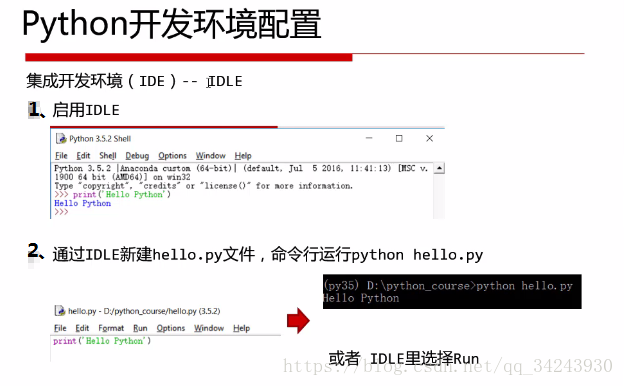 Python入门基础-一、初识python#安装(anaconda)、新建、执行#python与ipython #SyntaxError ...
