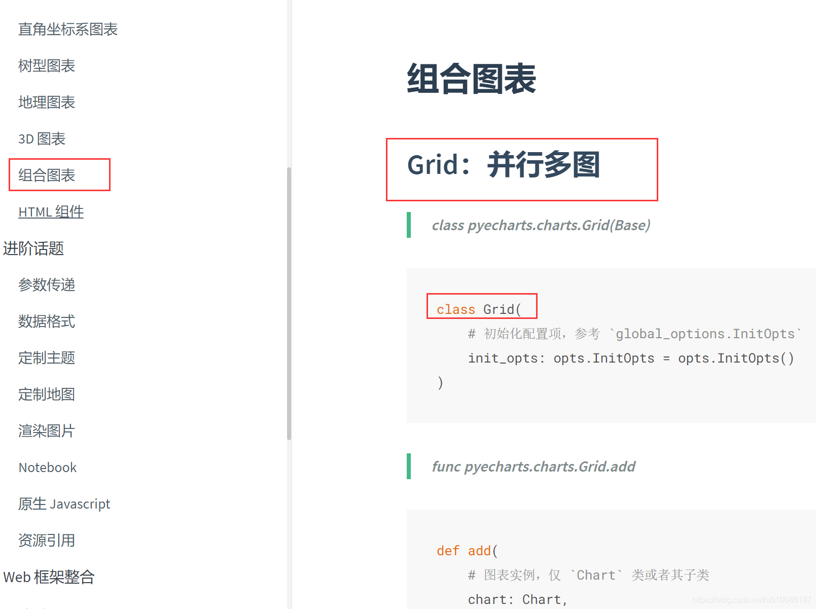 Pyecharts入门使用_from pyecharts import options as opts-CSDN博客