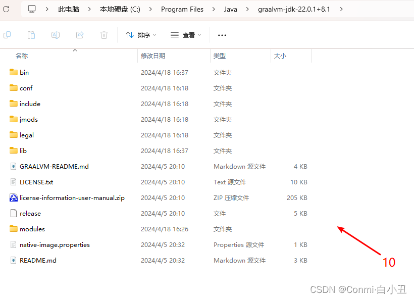 Conmi的正确答案——JDK22运行js（基于Graal.js）_graalvm22 配置js-CSDN博客