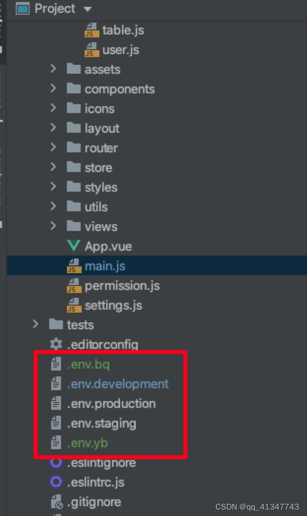 Vue.js前端多站点配置与打包实践-CSDN博客
