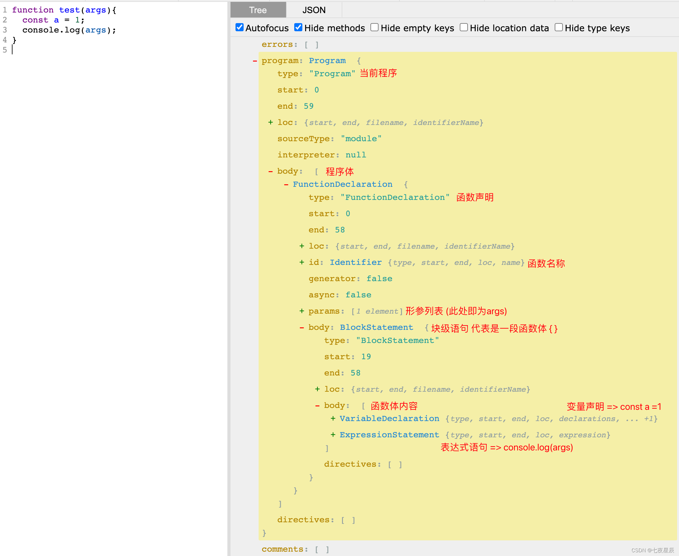 手把手带你走进 Babel 的编译世界_babel plugin-syntax-object-rest-CSDN博客