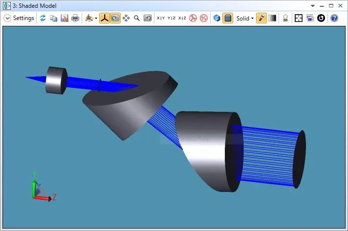 Ansys Zemax｜探索OS中的物理光学传播-CSDN博客