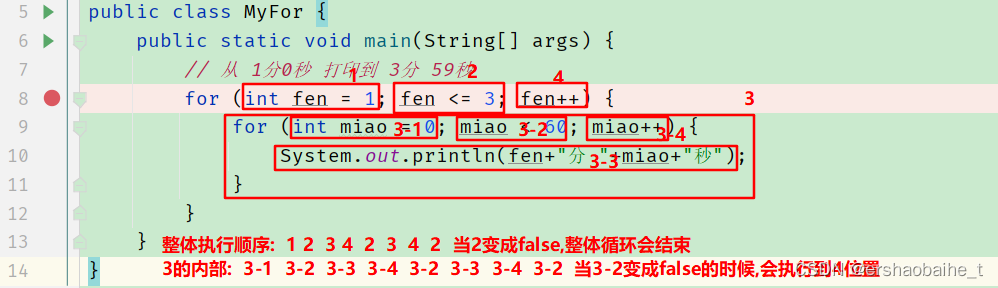 我的java入门过程(06)_java 8421码-CSDN博客