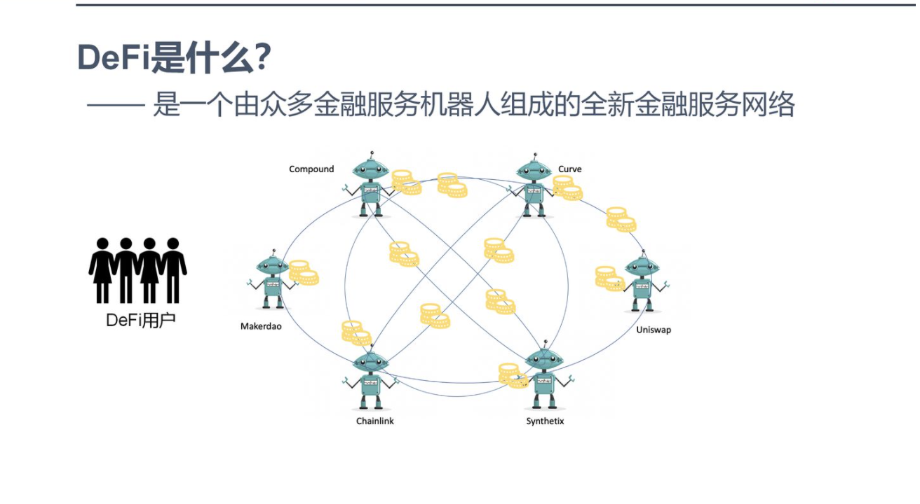 DEFI是什么?快速了解DEFI_给,小c$-CSDN博客