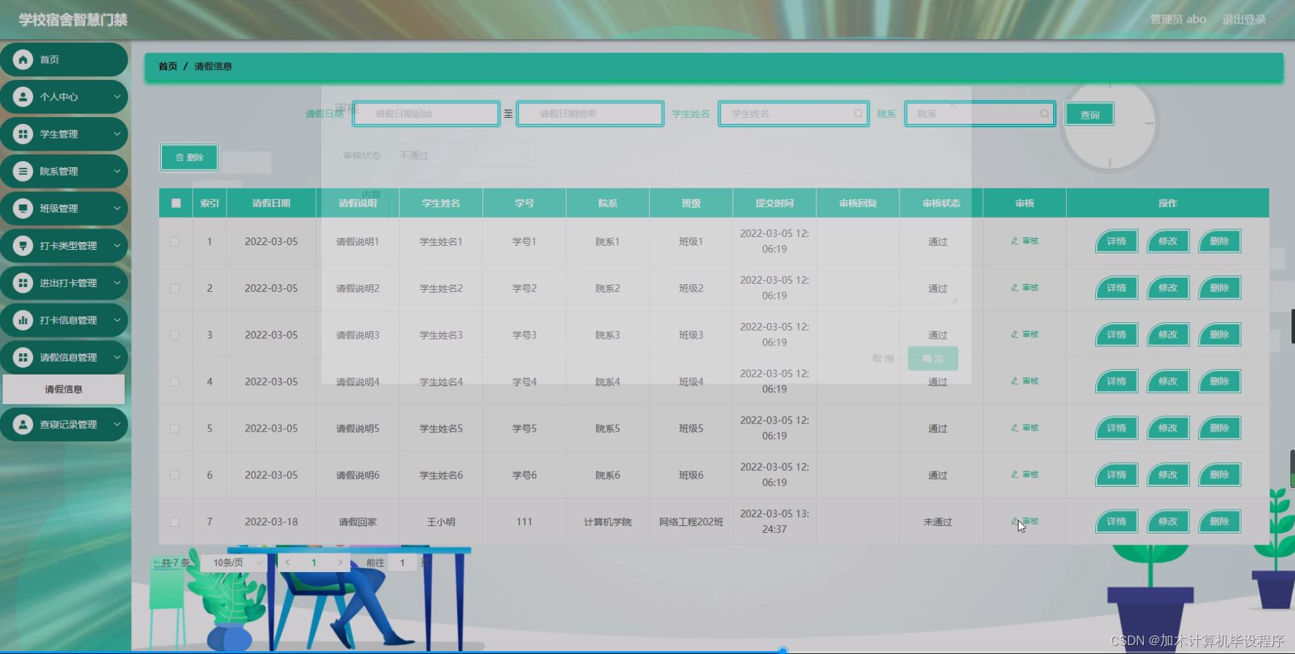 Python计算机毕设【附源码】学校宿舍智慧门禁（djangomysql论文）python学校宿舍门禁 Csdn博客