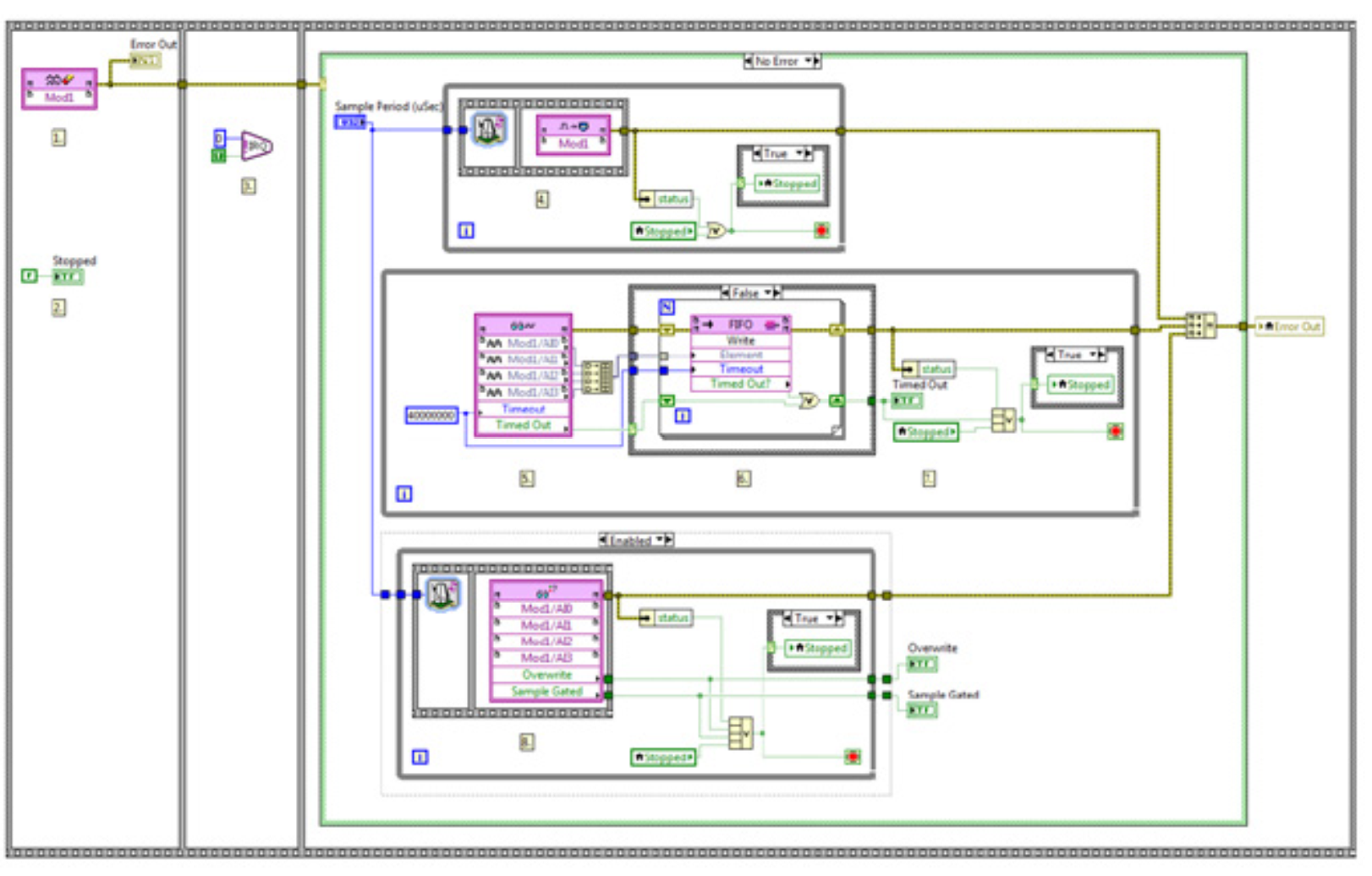 LabVIEWCompactRIO 开发指南第六章41 同步模块_ni 9223-CSDN博客