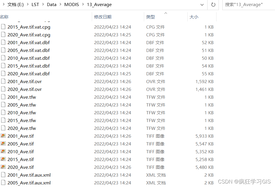 Python中ArcPy实现多张栅格遥感影像无效值NoData批量填充_包含无效像元大小-CSDN博客