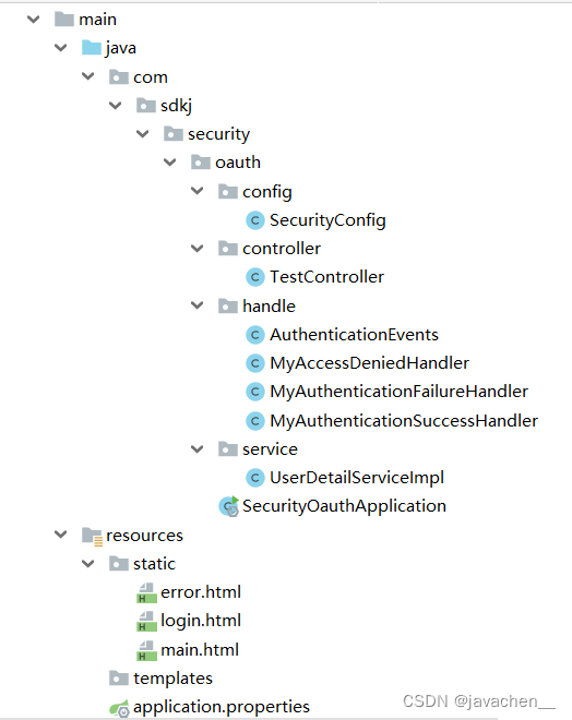 spring-security配置 handle_springsecurity handlerinterceptor-CSDN博客