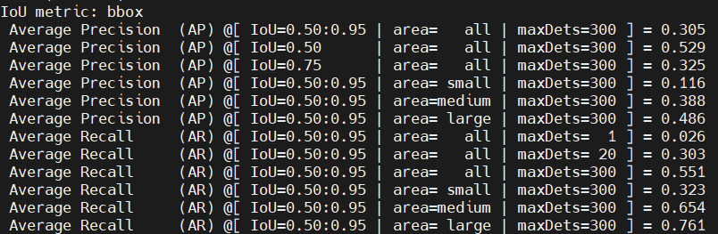 关于COCO数据集评价参数设置_maxdets-CSDN博客