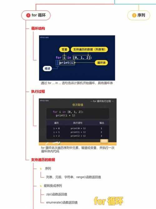 如何用python做一个表格怎么用python做表格用python设计一个联系人表输出联系人表中的标题部分并设置表格线 Csdn博客