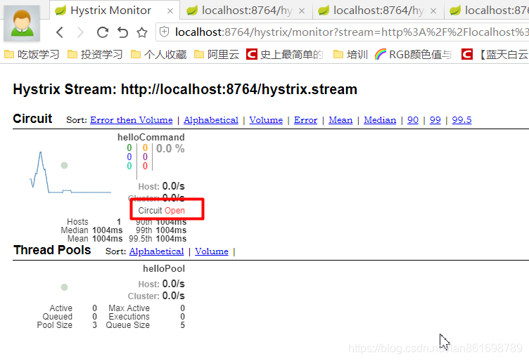 Hystrix-HystrixCommand注解方式实现线程池隔离_多个 hystrixcommand 指定相同线程池-CSDN博客