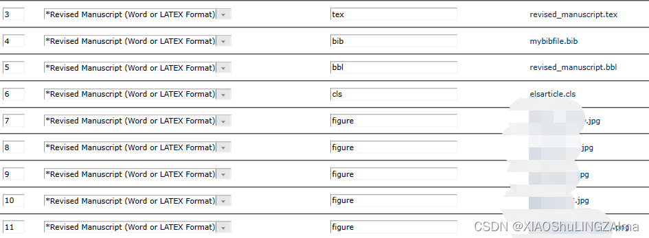 Elsevier提交论文过程与报错解决_to complete your submission you must select a stat ...