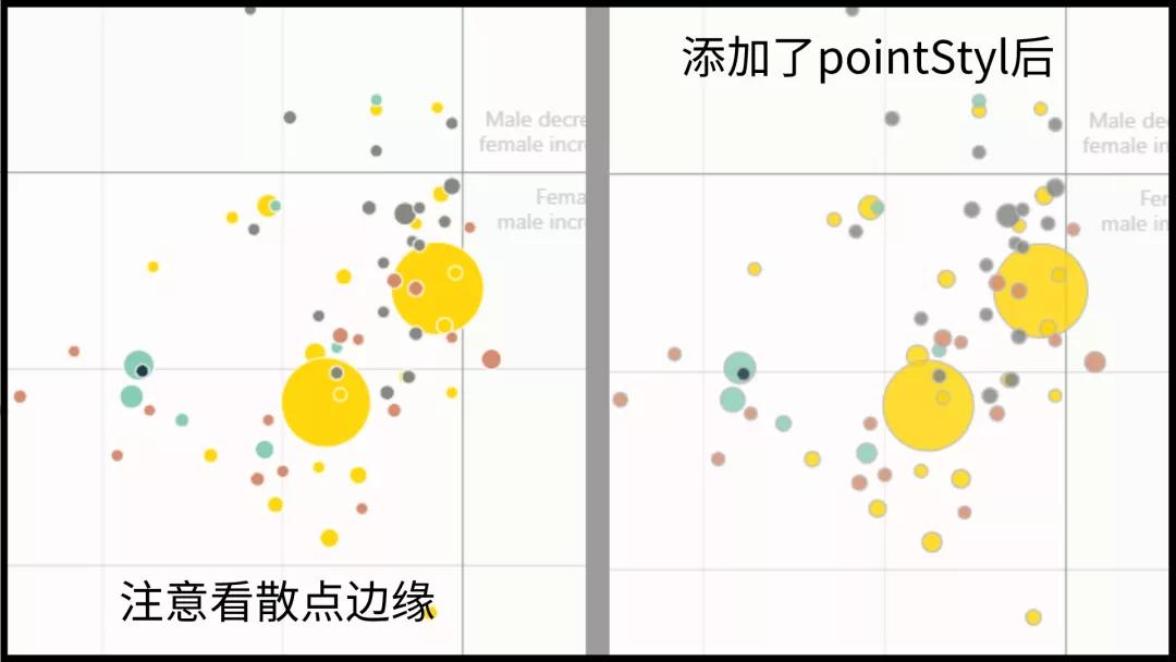 python pychart 图片,吊打Pyecharts，这个新Python绘图库竟然这么漂亮！-CSDN博客
