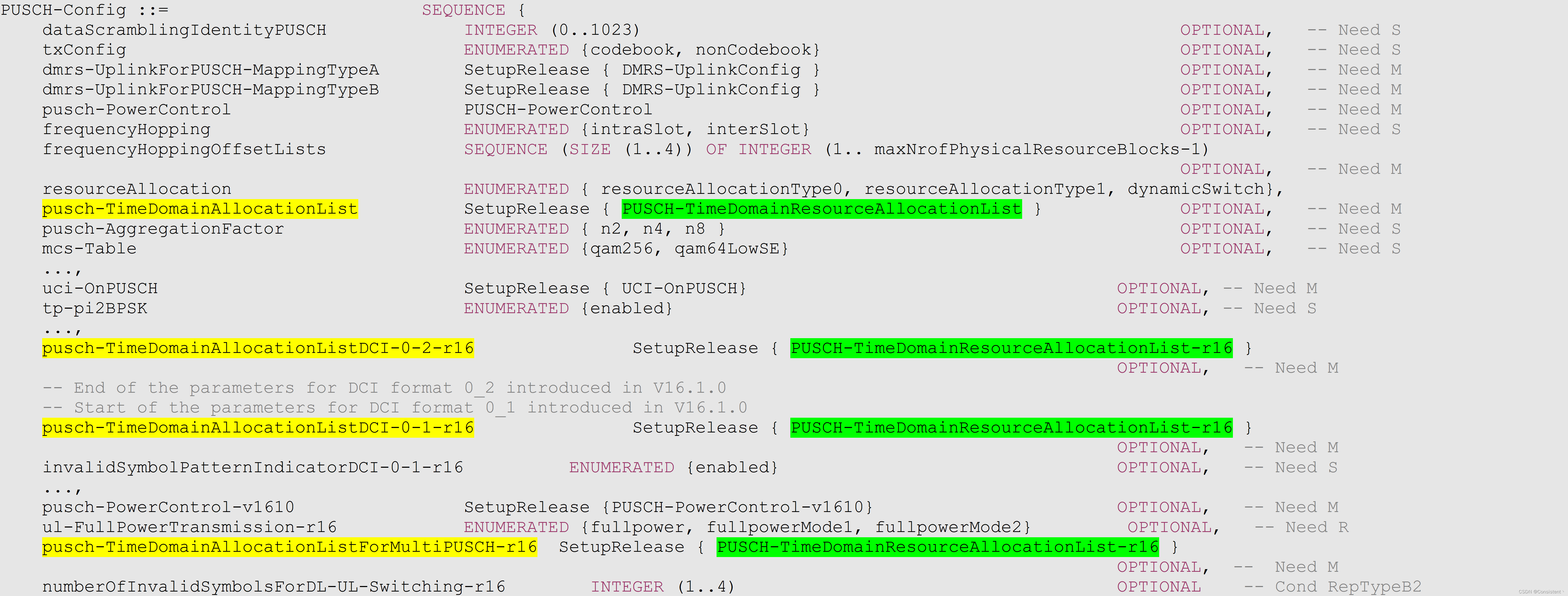 【NR协议】PUSCH（二）：时域资源分配-CSDN博客
