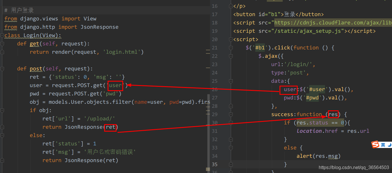 python--Django 11 Django框架 Ajax_$.ajax error:function python-CSDN博客