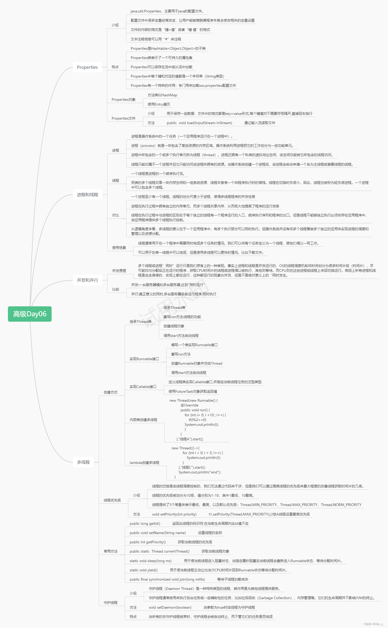 java高级day06-CSDN博客
