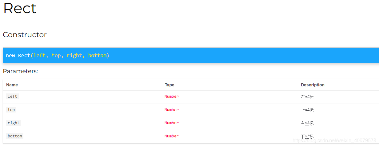 如何获取元素在屏幕中的坐标getBoundingClientRect（缩放时动态获取坐标）_canvas getboundingclientrect-CSDN博客
